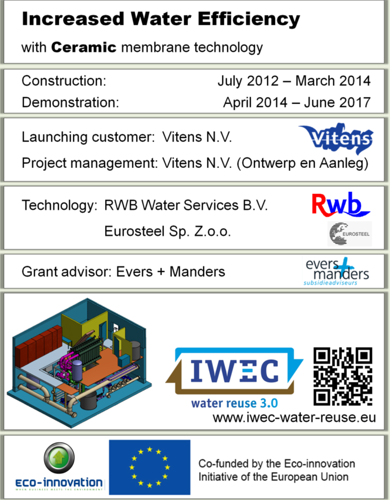Vitens Backwash Water Reuse | RWB